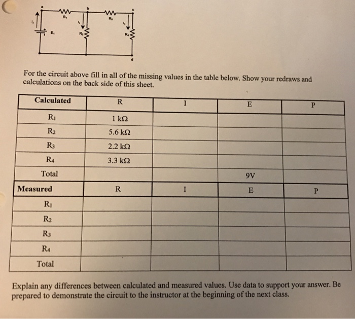 Solved For the circuit above fill in all f the missing | Chegg.com
