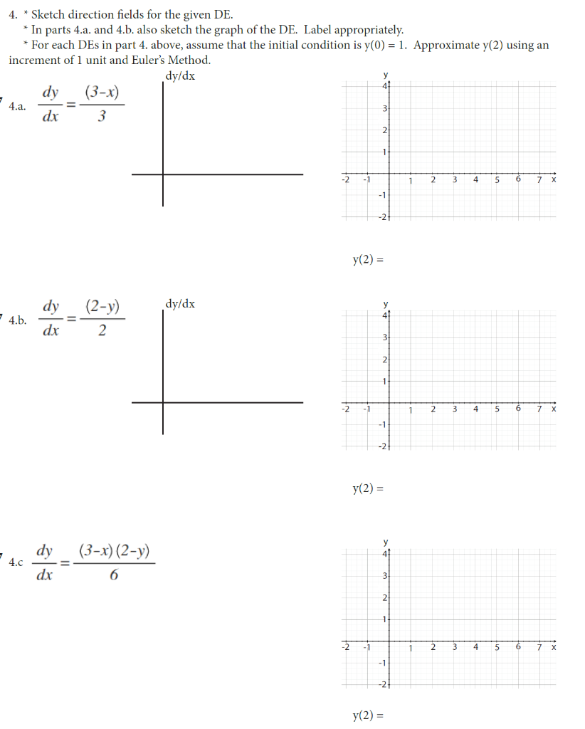 Solved 4. *Sketch direction fields for the given DE. * In | Chegg.com