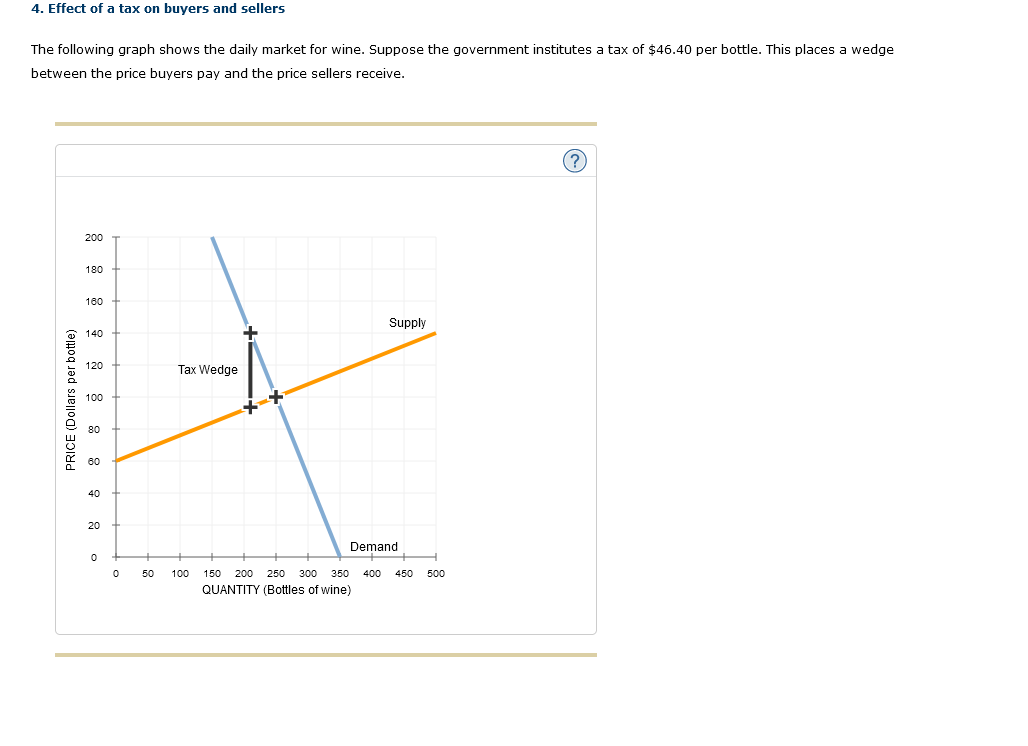 Solved Fill in the following table with the quantity sold, | Chegg.com