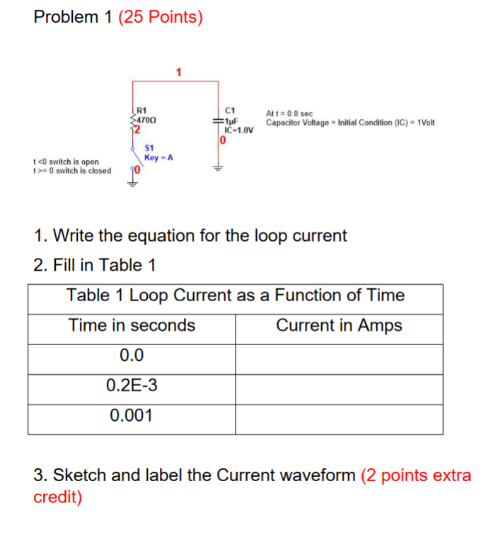 Solved Problem 1 (25 Points) At t=0.0sec Capacitor Voltage = | Chegg.com