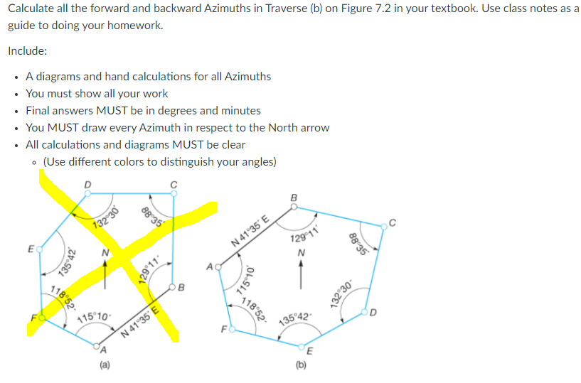 Solved Calculate all the forward and backward Azimuths in | Chegg.com