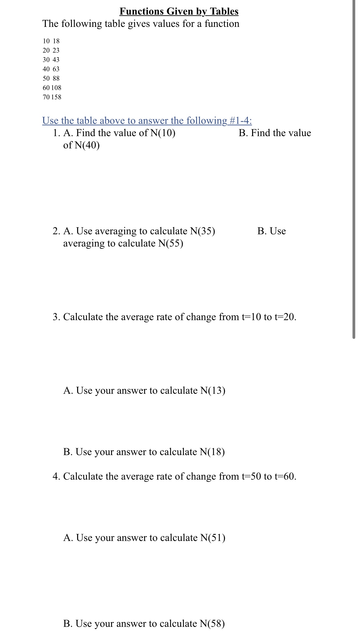 Solved Functions Given by Tables The following table gives | Chegg.com