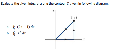 Solved Evaluate the given integral along the contour C given | Chegg.com