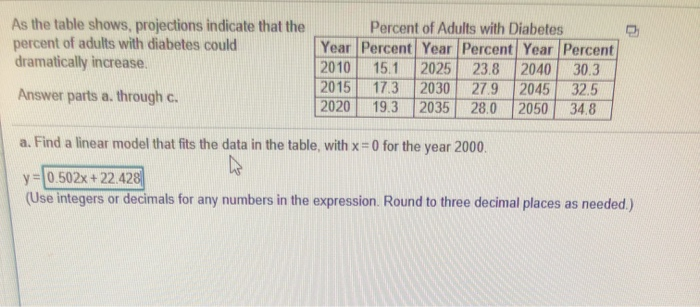 Solved As the table shows, projections indicate that the | Chegg.com