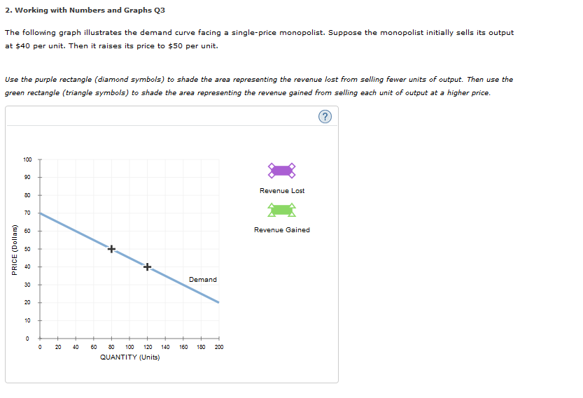 Solved 2. Working with Numbers and Graphs Q3 The following | Chegg.com