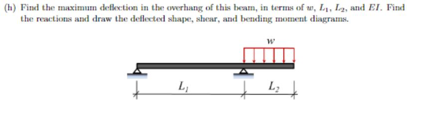 Solved (h) Find the maximum deflection in the overhang of | Chegg.com