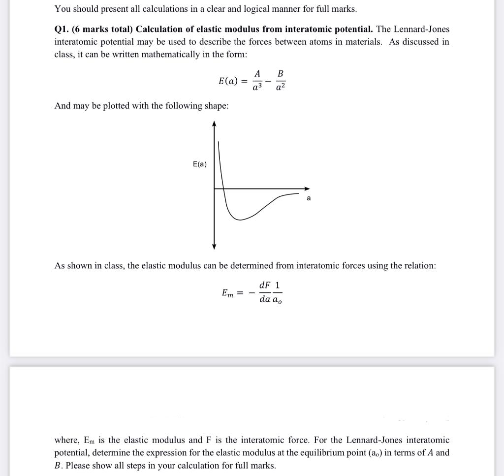 Solved Q1. (6 marks total) Calculation of elastic modulus | Chegg.com