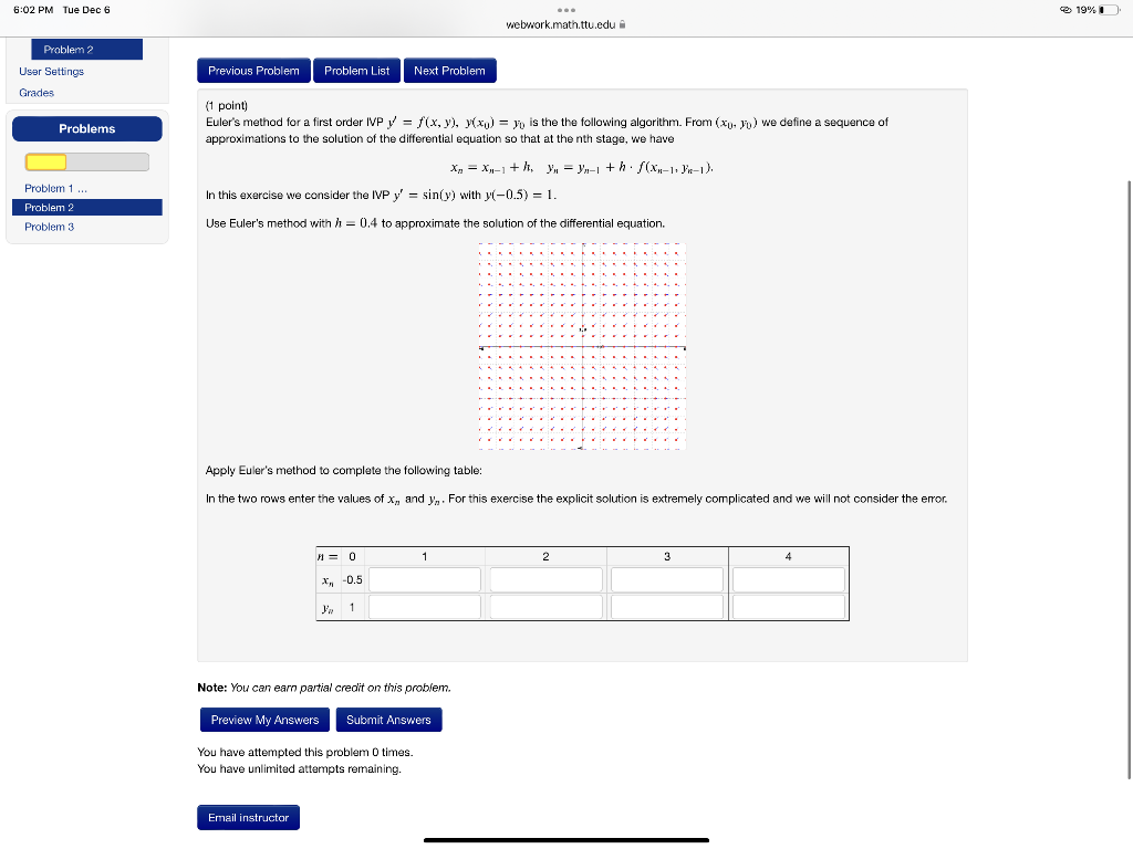 Solved Euler's method for a first order IVP | Chegg.com