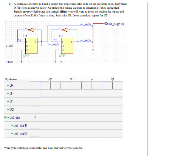 Solved 4. Assuming signed values convert the following: | Chegg.com