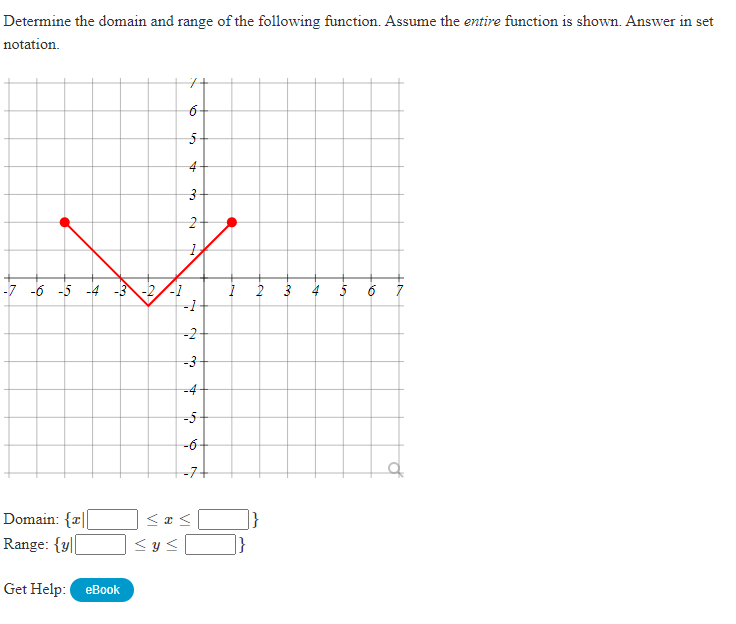 Solved Determine the domain and range of the following | Chegg.com
