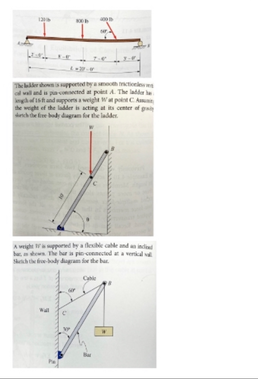 Solved Draw the FBD for each of the following ligures. Make | Chegg.com
