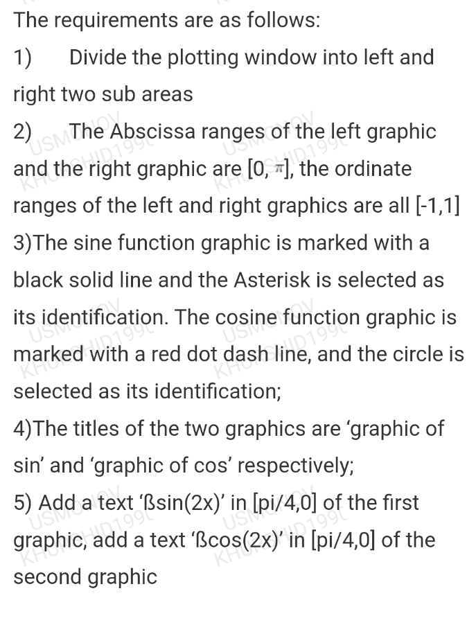 Solved 18. (15.0score) Program to plot the following | Chegg.com