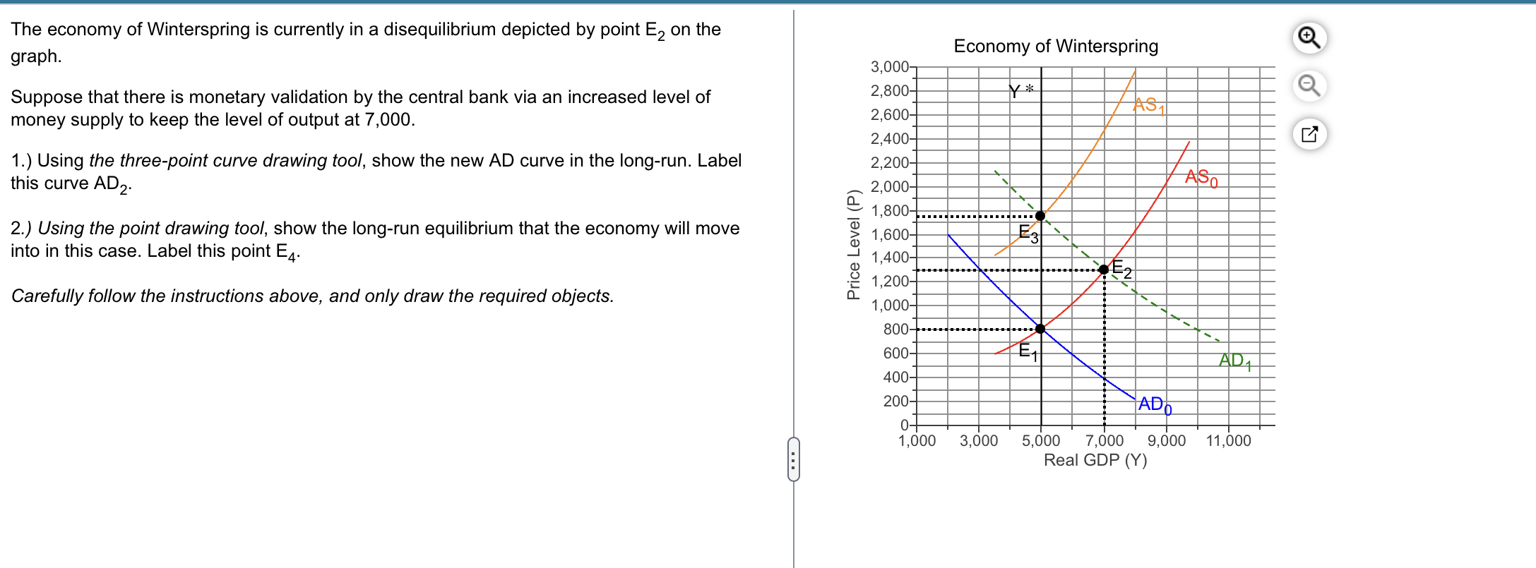 Solved The economy of Winterspring is currently in a | Chegg.com