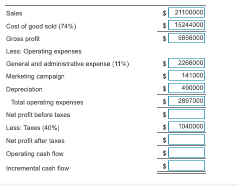 Solved - X Data table 0 (Click on the icon located on the | Chegg.com