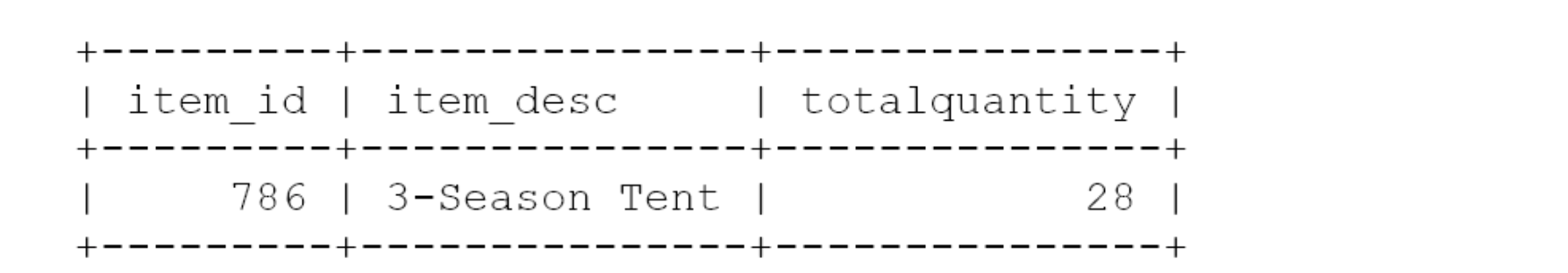 Solved CREATE DATABASE clearwater; USE clearwater; CREATE | Chegg.com
