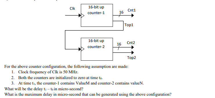 Solved Clk 16-bit up Cnt1 counter-1 16 Top1 16-bit up | Chegg.com