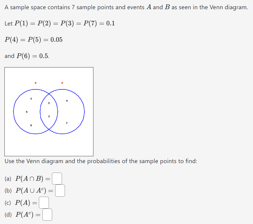 Solved A sample space contains 7 ﻿sample points and events A | Chegg.com