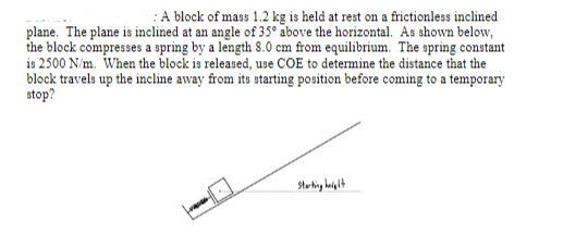 Solved ∴ A block of mass 1.2 kg is held at rest on a | Chegg.com