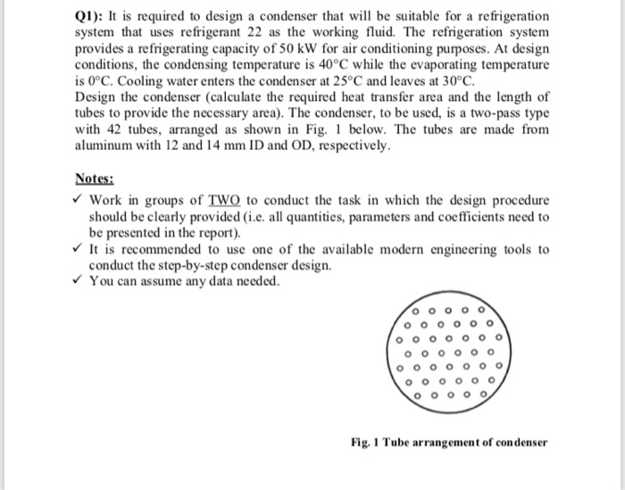 Solved Q1): It is required to design a condenser that wl be | Chegg.com