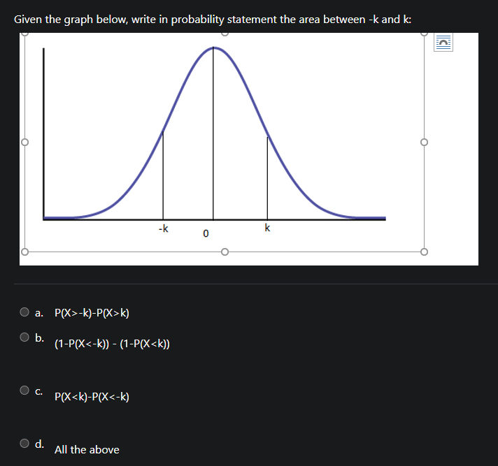 Solved Given the graph below, write in probability statement | Chegg.com