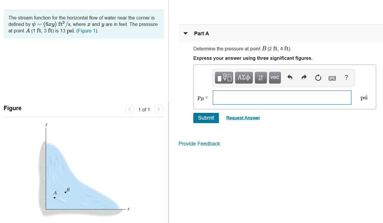 Solved The stream function for the horizontal flow of water | Chegg.com