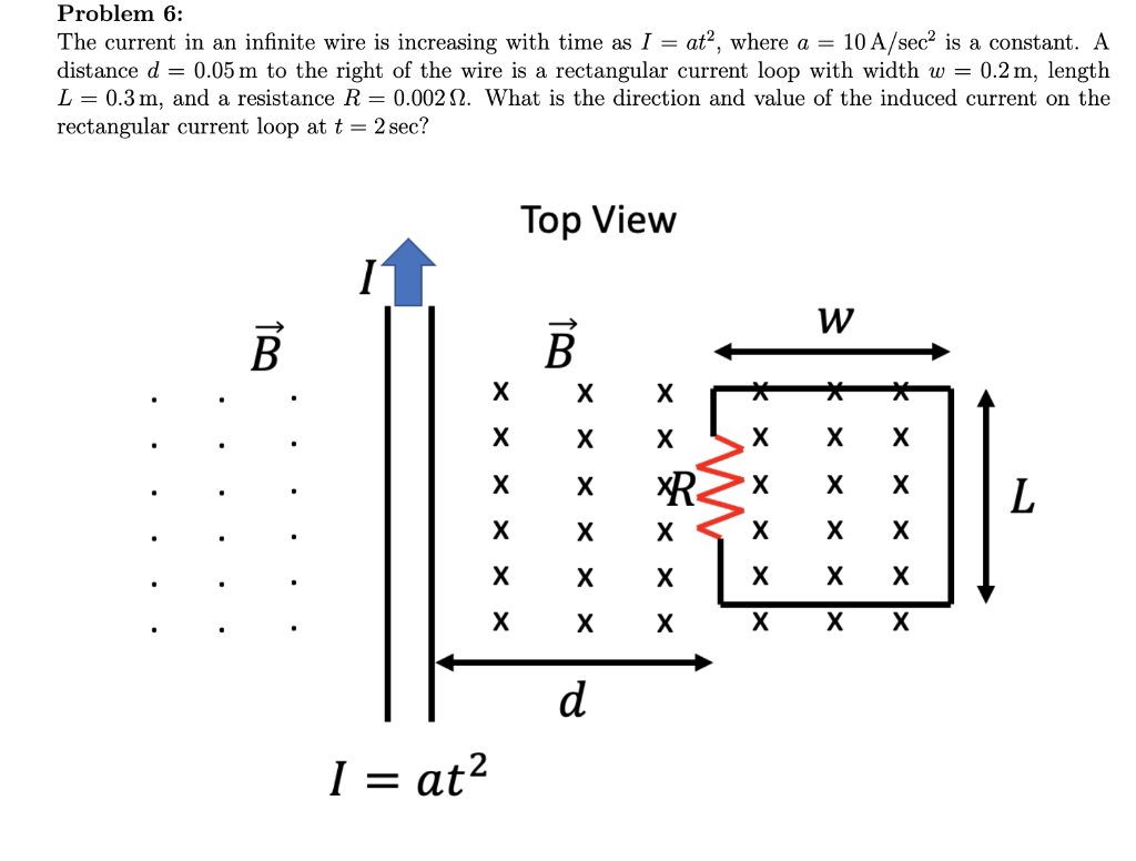 Solved Problem 6: The current in an infinite wire is | Chegg.com