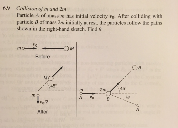 Solved 6.9 Collision of m and 2m Particle A of mass m has | Chegg.com