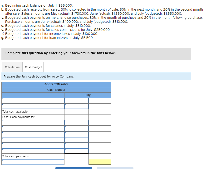 Solved a. Beginning cash balance on July 1:$66,000. . | Chegg.com