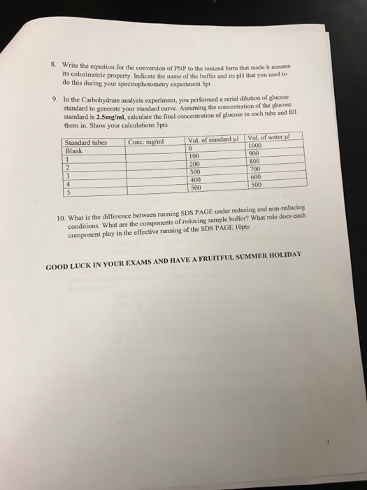 Solved Write the equation for the conversion of PNP to the | Chegg.com