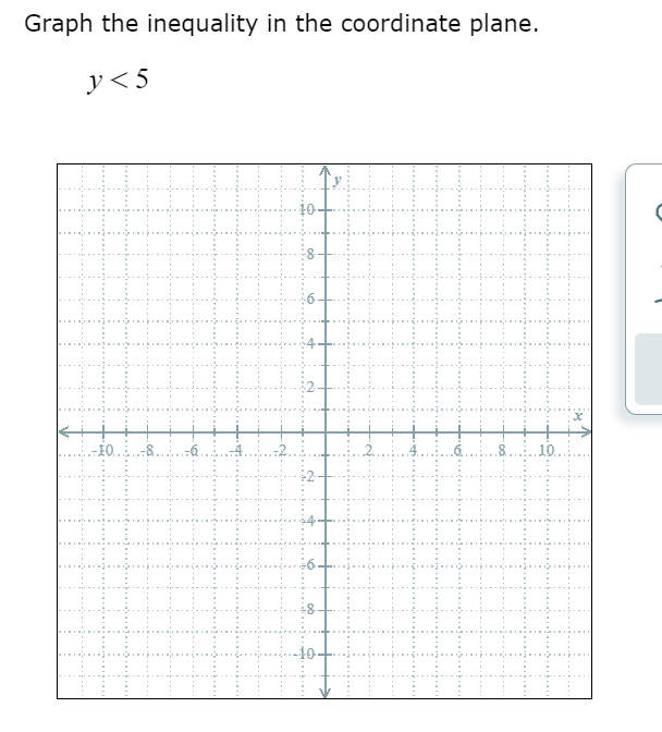 Solved Graph the inequality in the coordinate plane. y