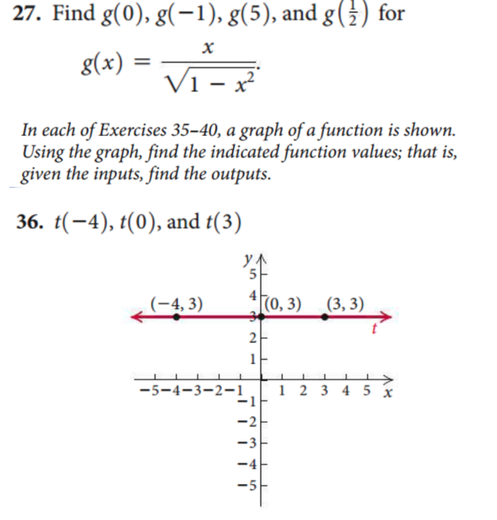 Solved 27. Find g(0), g(-1), g(5), and g(1) for x g(x) Vi - | Chegg.com