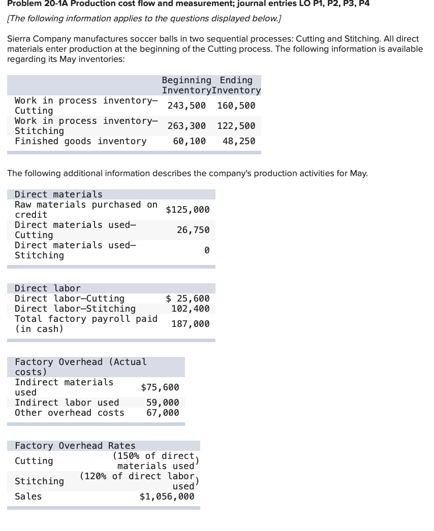 Solved Problem 20-1A Production cost flow and measurement; | Chegg.com