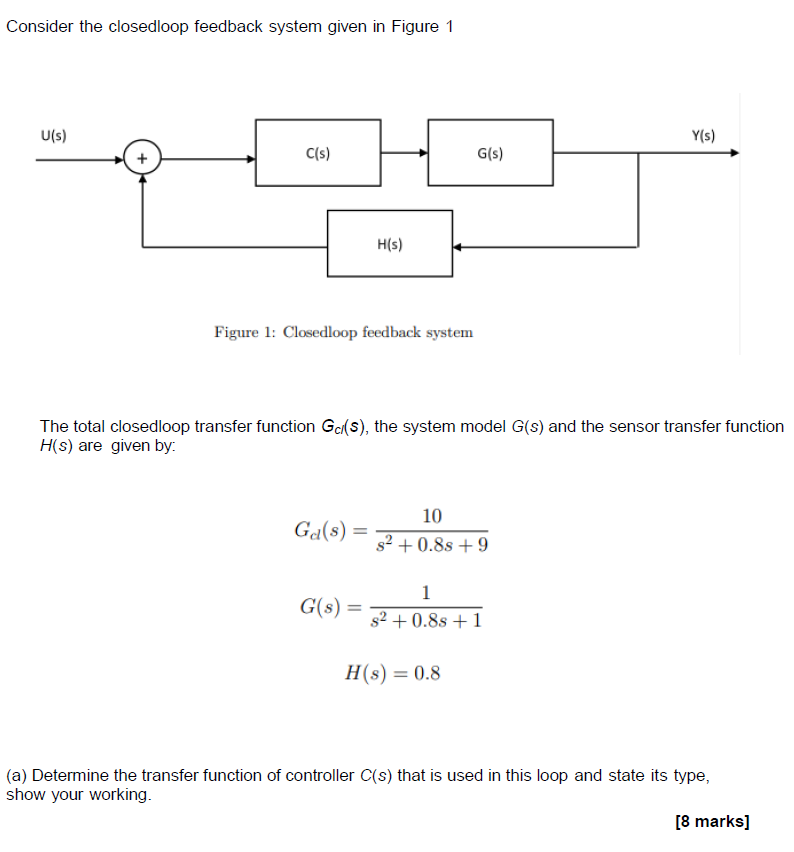 Solved Consider the closedloop feedback system given in | Chegg.com