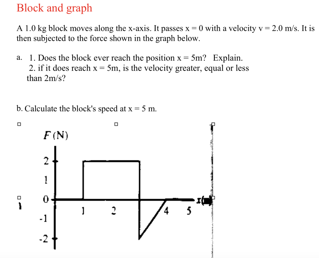 Solved Block and graph A l .0 kg block moves along the | Chegg.com