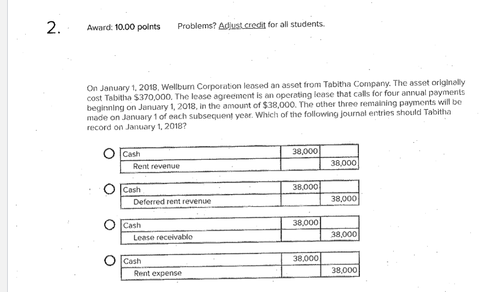 Solved 2 Award: 10.00 points Problems? Adjust credit for all | Chegg.com
