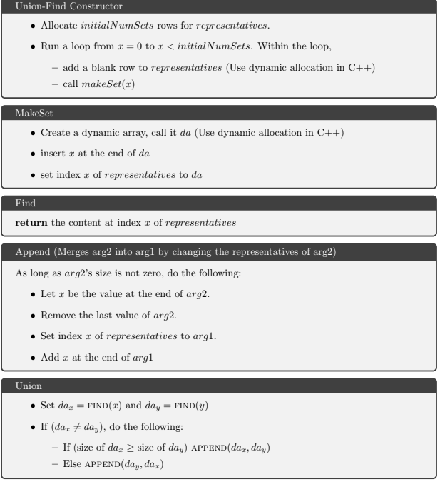 Solved Code In Java Use The Algorithms Below To Complete 0662