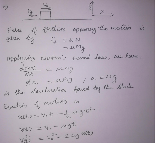 A block with mass m rests on a horizontal table. | Chegg.com