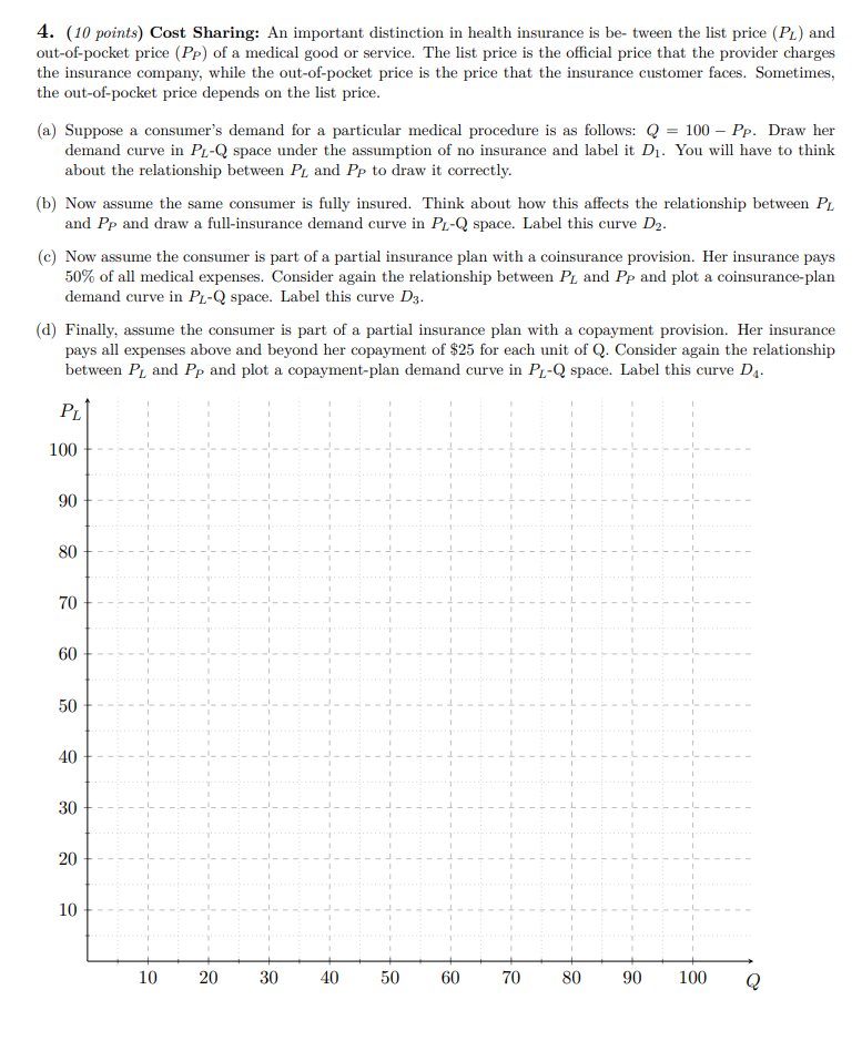 Solved 4. (10 points) Cost Sharing: An important distinction | Chegg.com