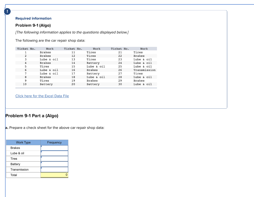 Solved [The following information applies to the questions | Chegg.com