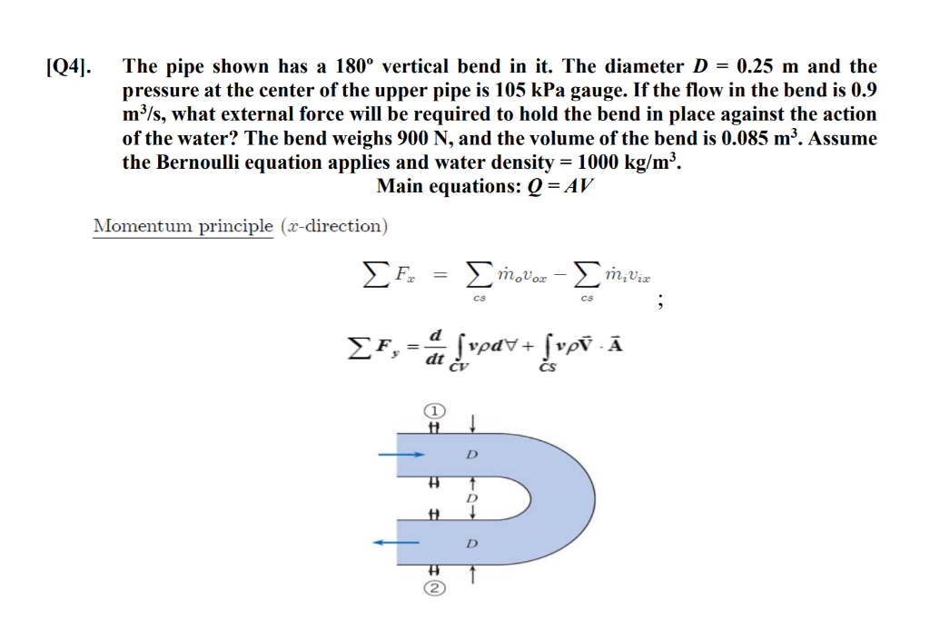 Solved [Q4). The pipe shown has a 180° vertical bend in it. | Chegg.com