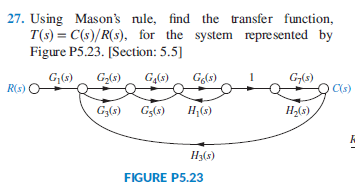 Solved 27. Using Masons rule, find the transfer function, | Chegg.com
