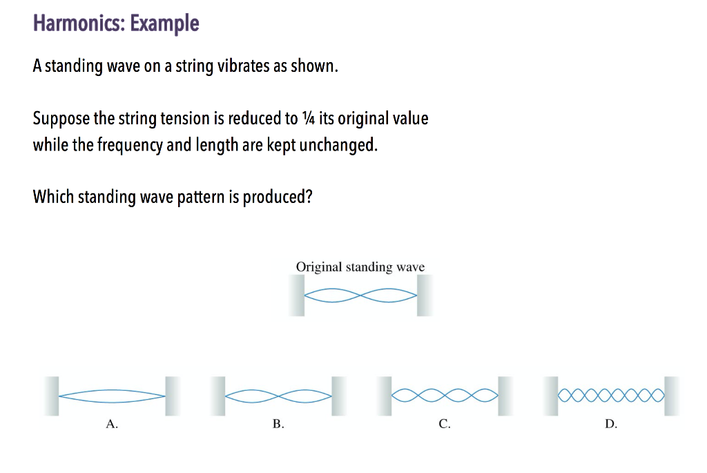 Solved Harmonics: Example A standing wave on a string | Chegg.com