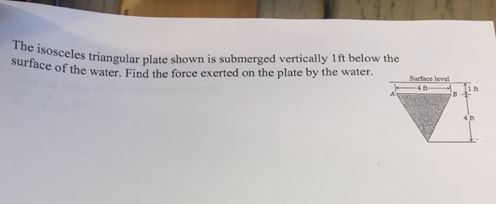 Solved The isosceles triangular plate shown is submerged | Chegg.com