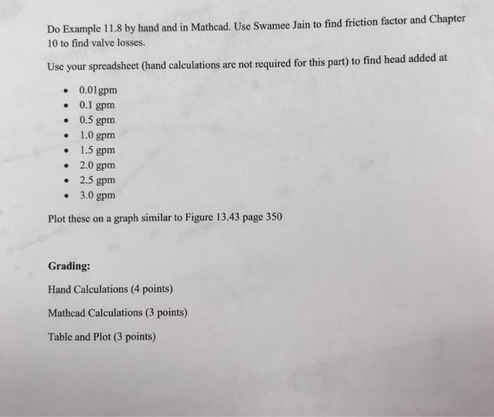 Do Example 11.8 by hand and in Mathcad. Use Swamee | Chegg.com
