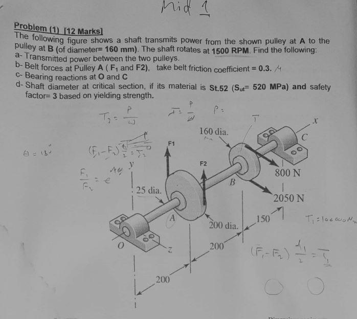 Solved Problem (1) [12 Marks] The following figure shows a | Chegg.com