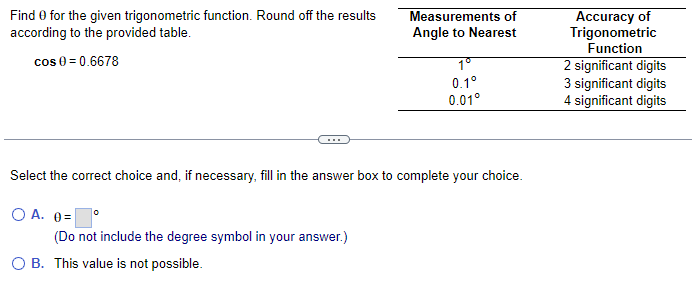 Solved Find θ for the given trigonometric function. Round | Chegg.com