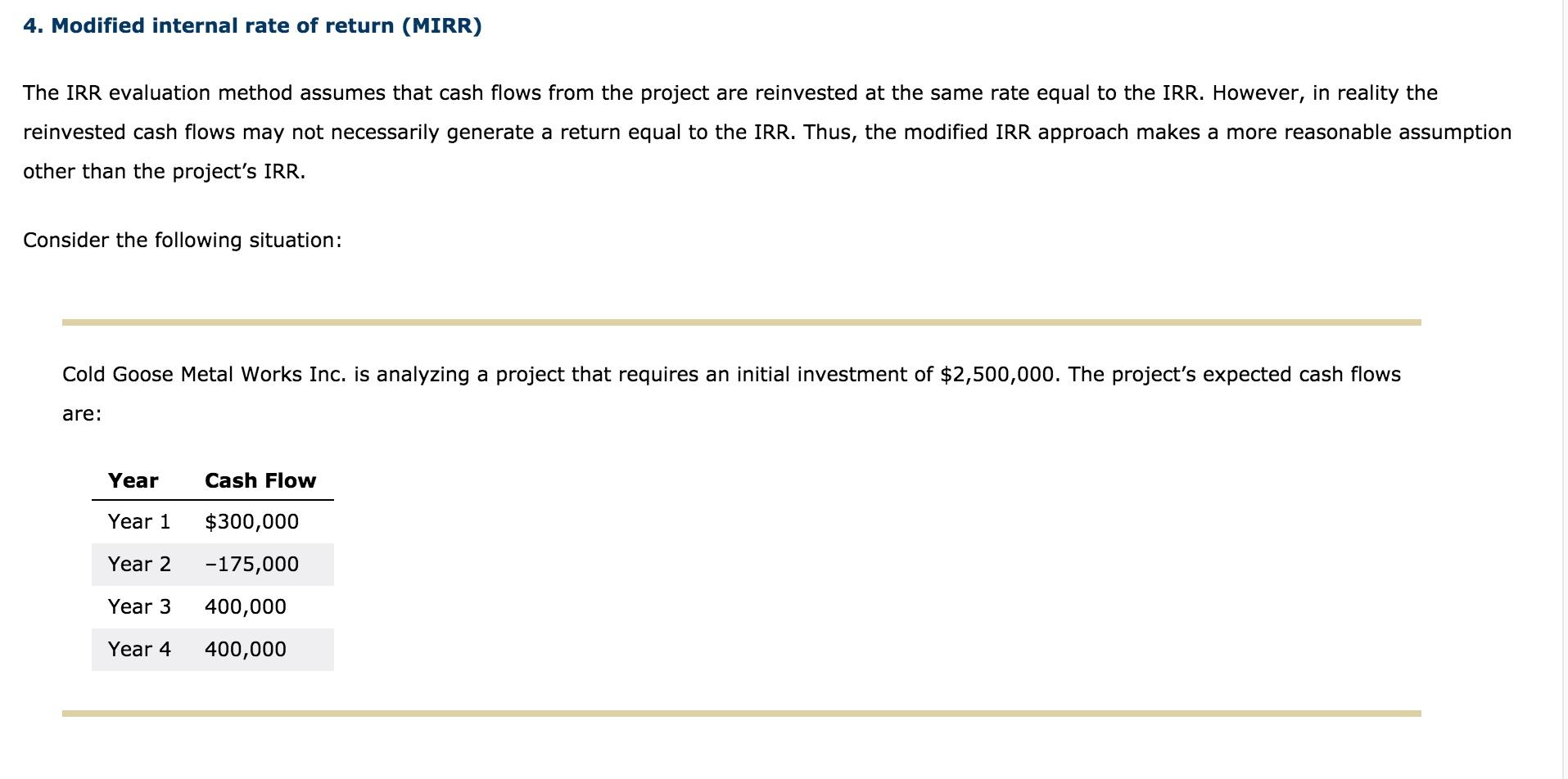Solved 4. Modified internal rate of return (MIRR) The IRR | Chegg.com