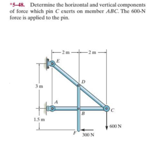 Solved *5–48. Determine the horizontal and vertical | Chegg.com
