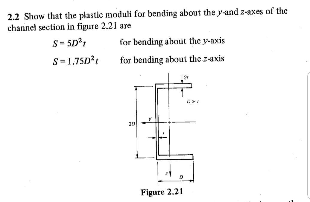 Solved 2.2 Show that the plastic moduli for bending about | Chegg.com