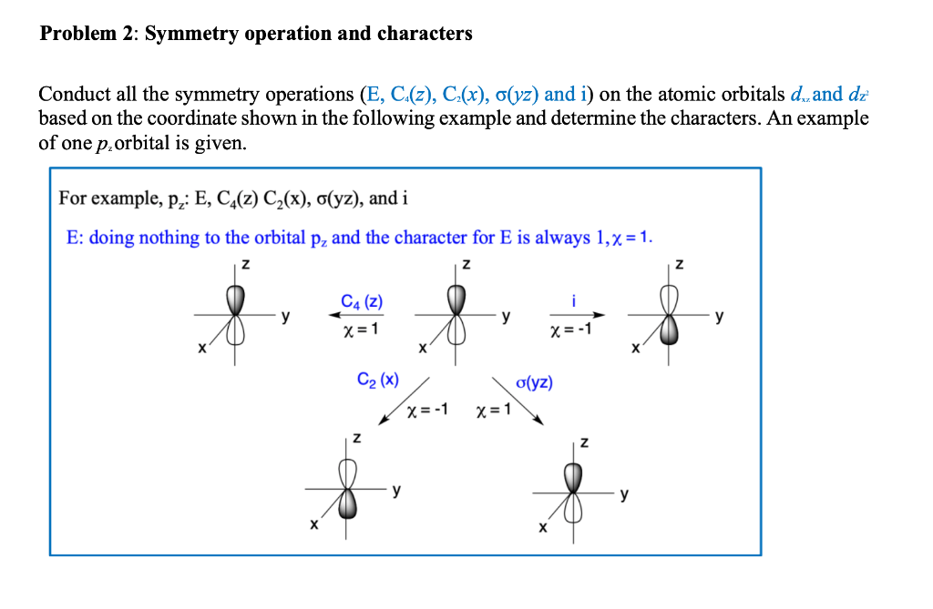 Solved Problem 2: Symmetry operation and characters Conduct | Chegg.com